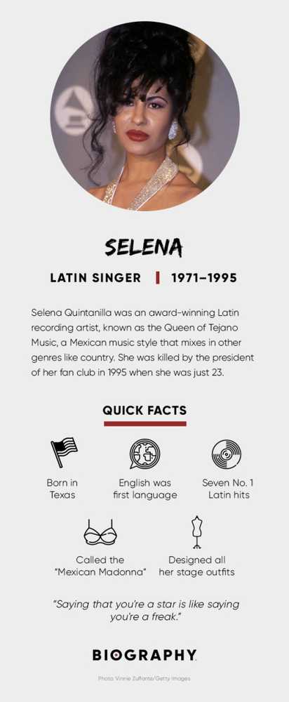 SwashVillage | Selena Quintanilla Biografie